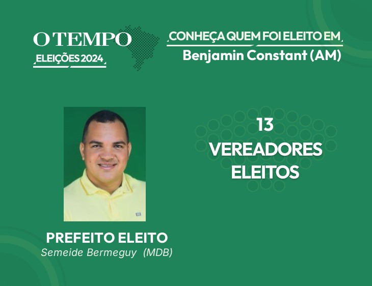 Raio-X das Eleições 2024 de Benjamin Constant - AM