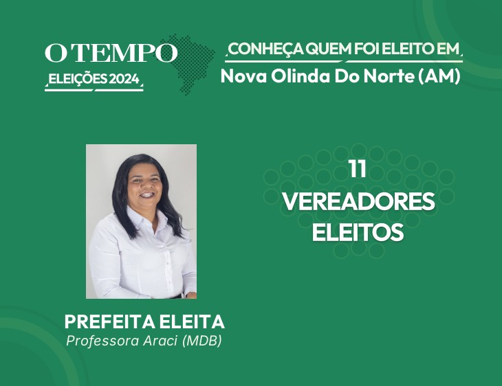 Raio-X das Eleições 2024 de Nova Olinda Do Norte - AM