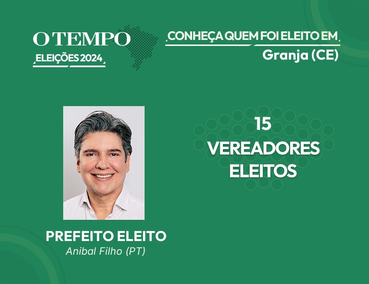 Raio-X das Eleições 2024 de Granja - CE