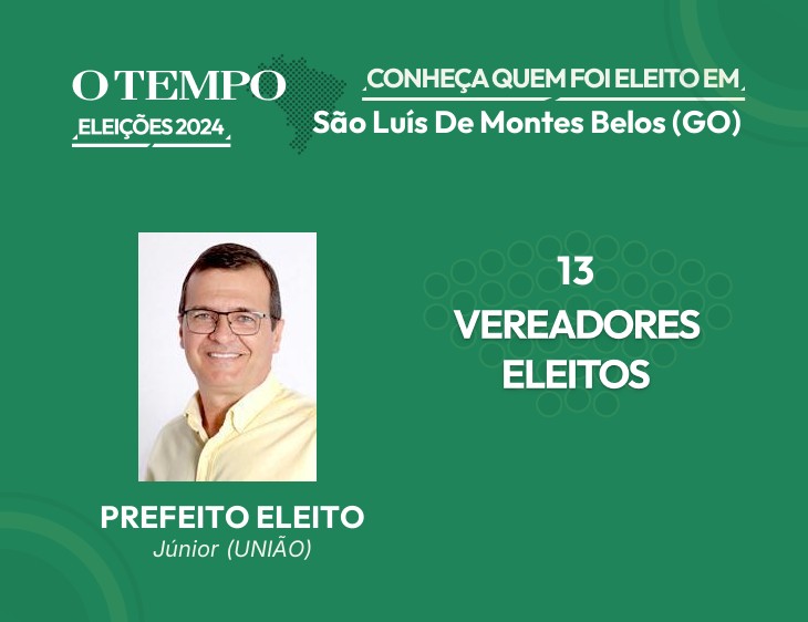 Raio-X das Eleições 2024 de São Luís De Montes Belos - GO