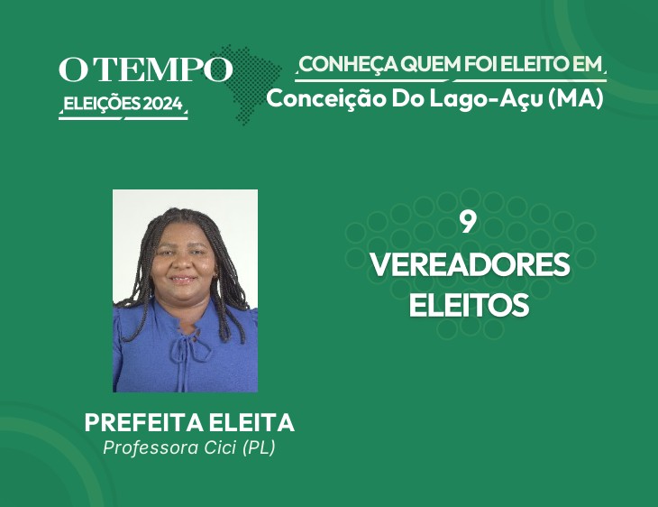 Raio-X das Eleições 2024 de Conceição Do Lago-Açu - MA