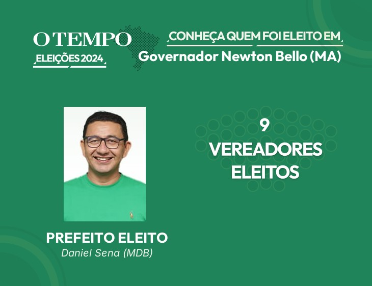 Raio-X das Eleições 2024 de Governador Newton Bello - MA