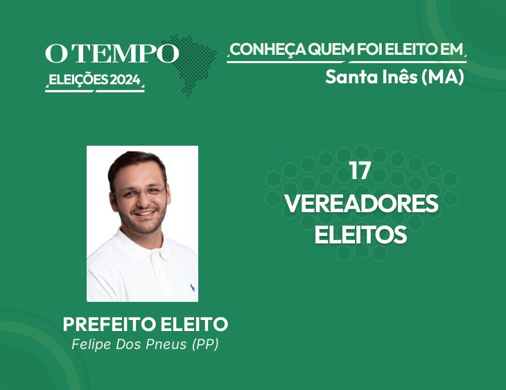 Raio-X das Eleições 2024 de Santa Inês - MA