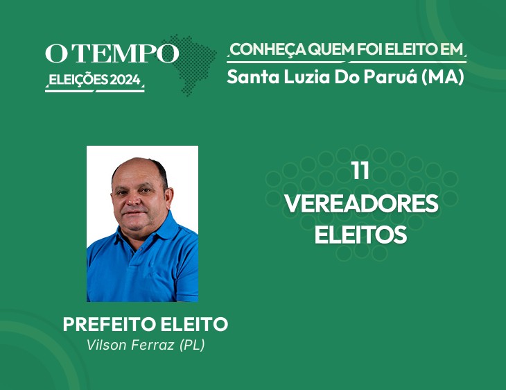 Raio-X das Eleições 2024 de Santa Luzia Do Paruá - MA