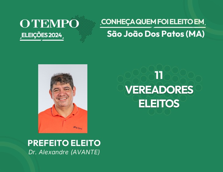 Raio-X das Eleições 2024 de São João Dos Patos - MA