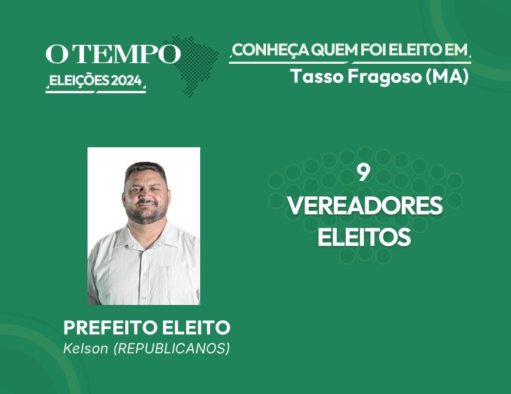 Raio-X das Eleições 2024 de Tasso Fragoso - MA