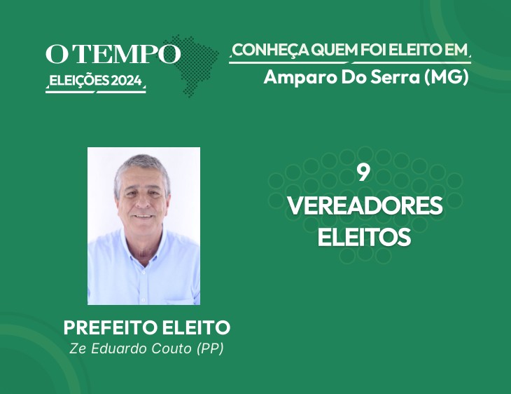Raio-X das Eleições 2024 de Amparo Do Serra - MG