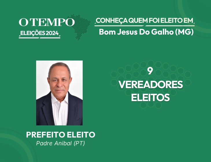 Raio-X das Eleições 2024 de Bom Jesus Do Galho - MG