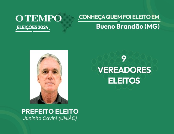 Raio-X das Eleições 2024 de Bueno Brandão - MG