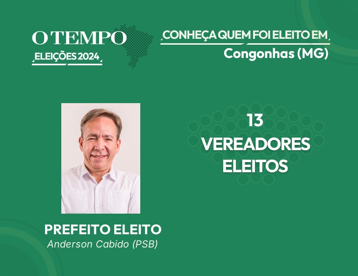 Raio-X das Eleições 2024 de Congonhas - MG