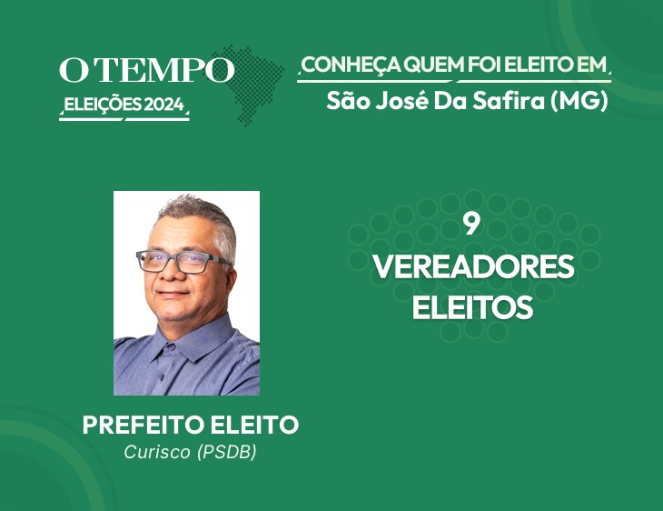 Raio-X das Eleições 2024 de São José Da Safira - MG
