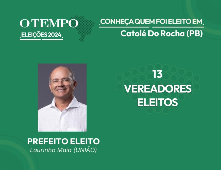 Raio-X das Eleições 2024 de Catolé Do Rocha - PB