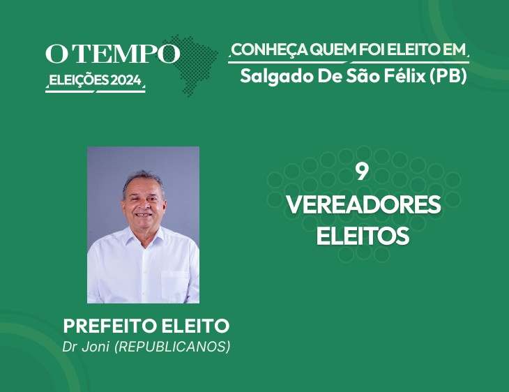 Raio-X das Eleições 2024 de Salgado De São Félix - PB