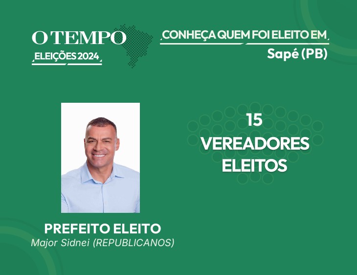 Raio-X das Eleições 2024 de Sapé - PB