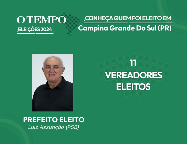 Raio-X das Eleições 2024 de Campina Grande Do Sul - PR