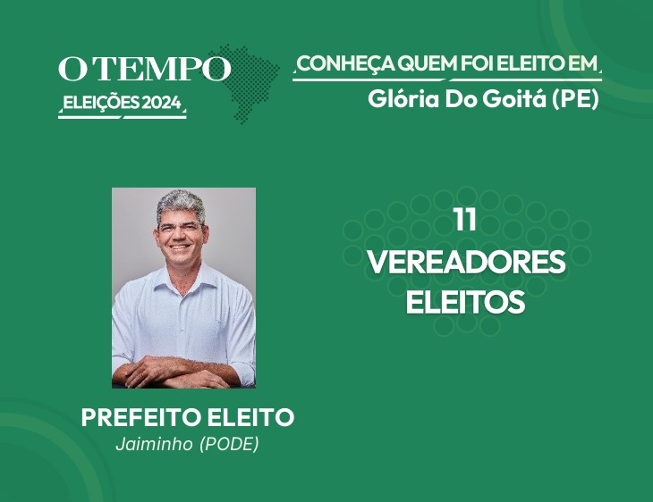 Raio-X das Eleições 2024 de Glória Do Goitá - PE