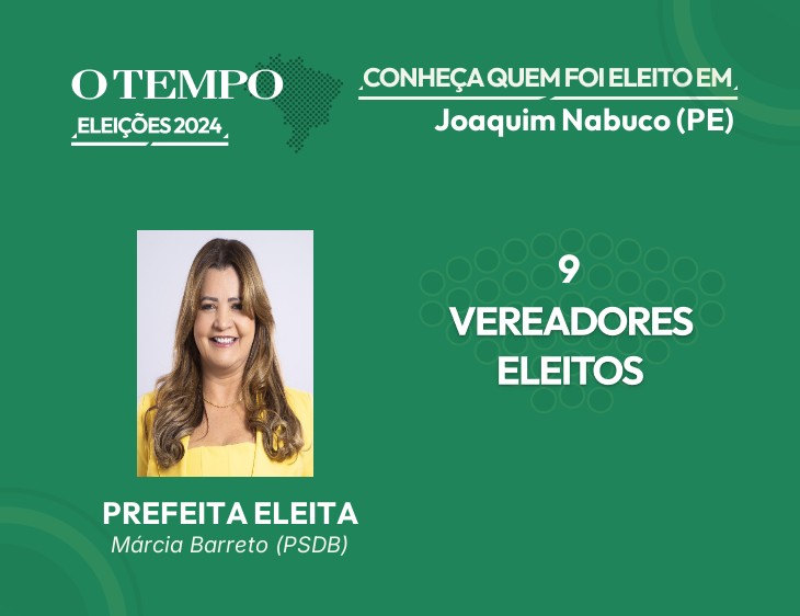 Raio-X das Eleições 2024 de Joaquim Nabuco - PE