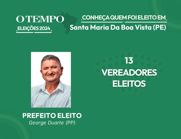 Raio-X das Eleições 2024 de Santa Maria Da Boa Vista - PE