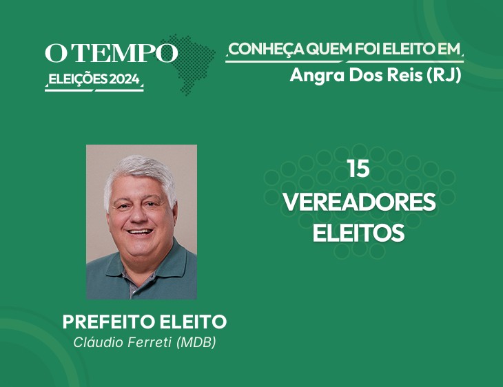 Raio-X das Eleições 2024 de Angra Dos Reis - RJ
