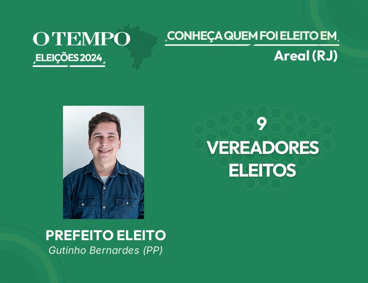 Raio-X das Eleições 2024 de Areal - RJ