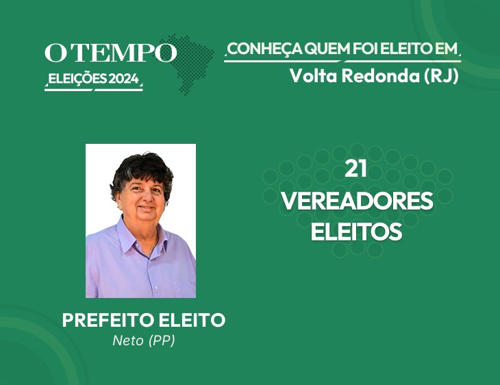 Raio-X das Eleições 2024 de Volta Redonda - RJ