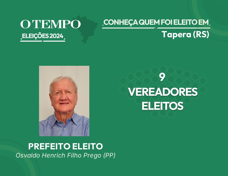 Raio-X das Eleições 2024 de Tapera - RS