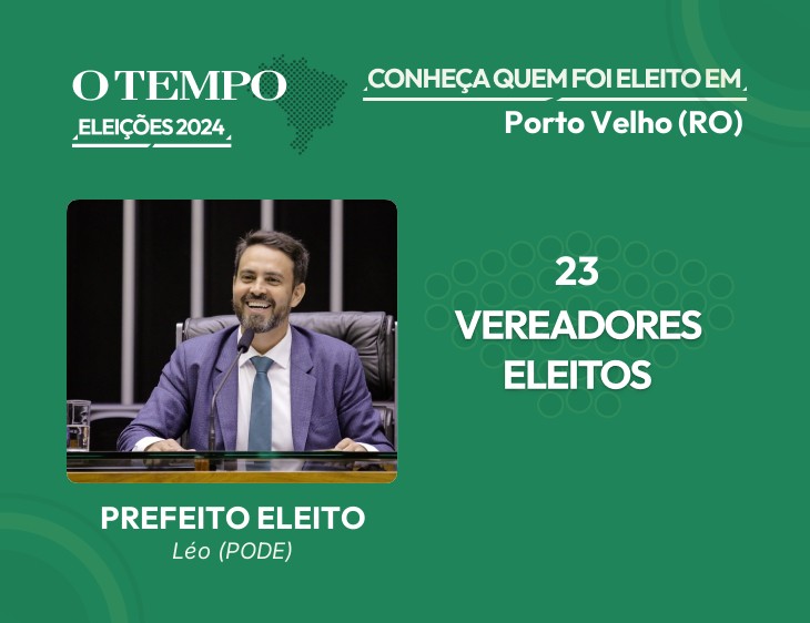 Raio-X das Eleições 2024 em Porto Velho - RO