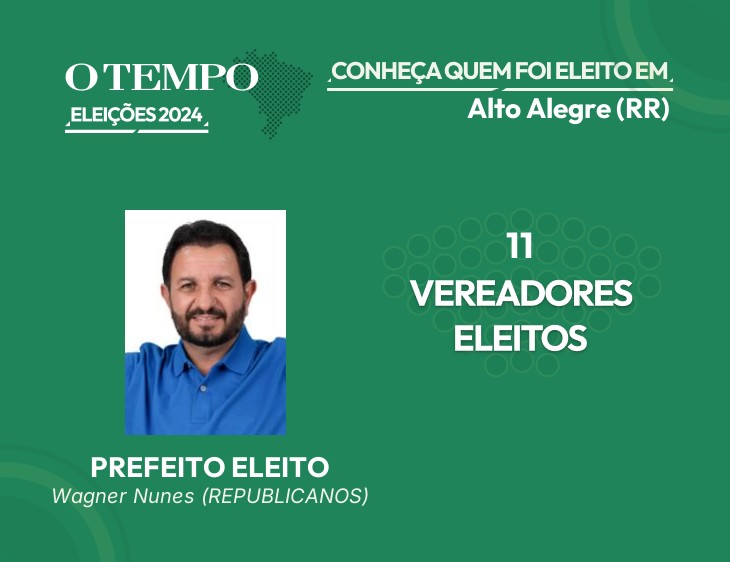 Raio-X das Eleições 2024 de Alto Alegre - RR