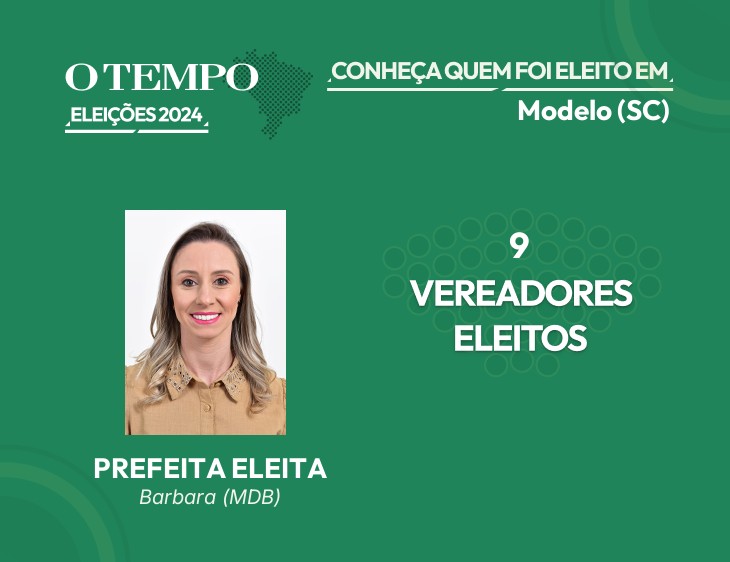 Raio-X das Eleições 2024 de Modelo - SC