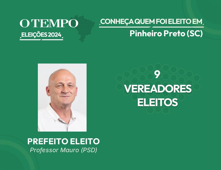 Raio-X das Eleições 2024 de Pinheiro Preto - SC