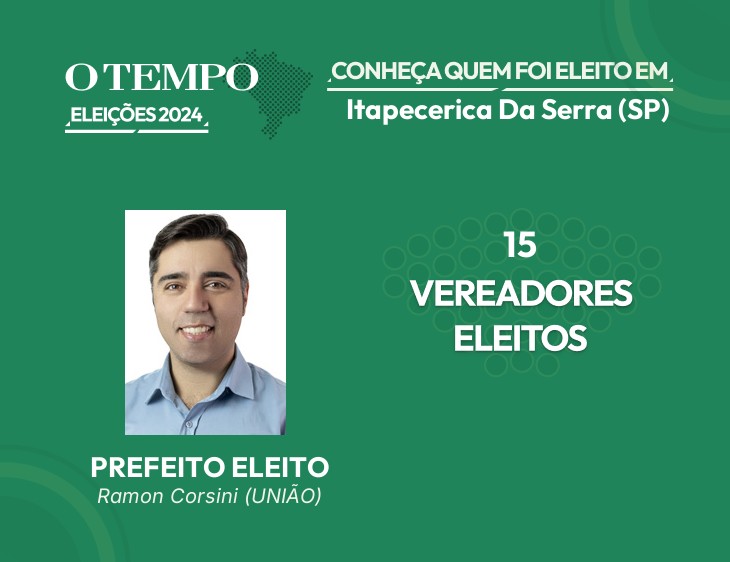 Raio-X das Eleições 2024 de Itapecerica Da Serra - SP