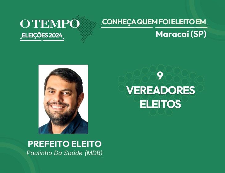 Raio-X das Eleições 2024 de Maracaí - SP