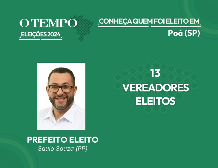 Raio-X das Eleições 2024 de Poá - SP