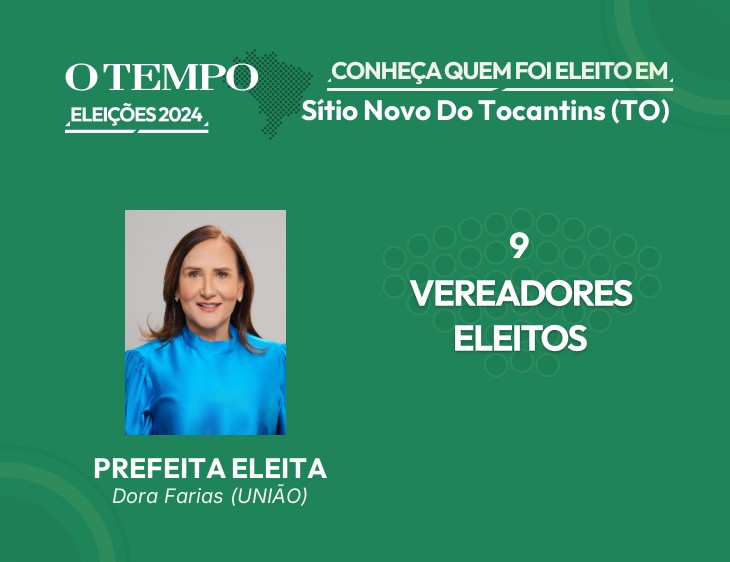 Raio-X das Eleições 2024 de Sítio Novo Do Tocantins - TO